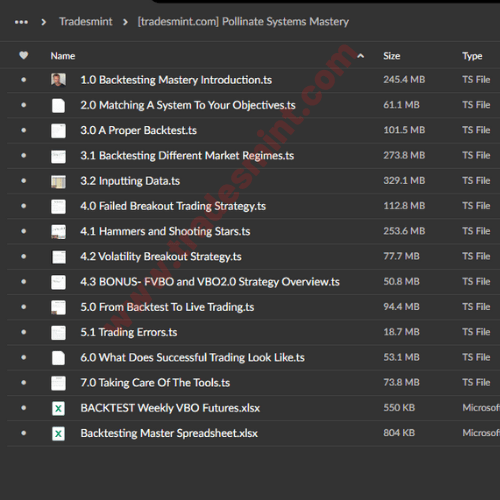 Pollinate Trading – Systems Mastery Course - Trades Mint