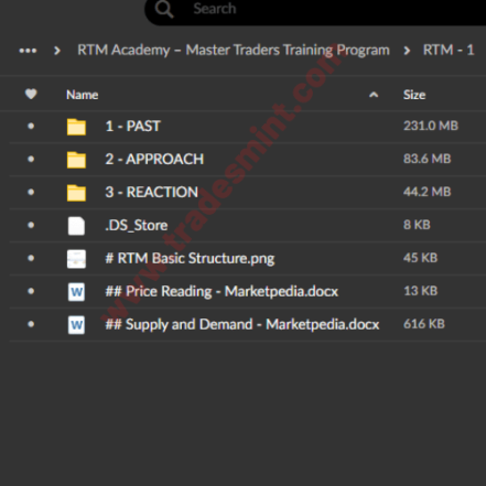 RTM Academy – Master Traders Training Program - Trades Mint