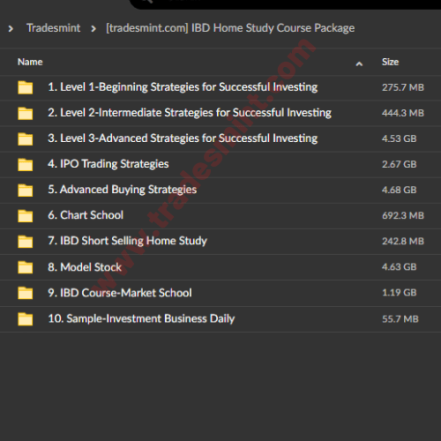 IBD Home Study Course Package - Trades Mint