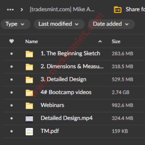 Mike Anderson – The Blueprint Course 2023 - Trades Mint