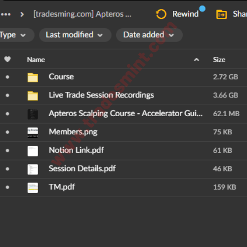 Apteros Trading - Learn to Scalp - Trades Mint