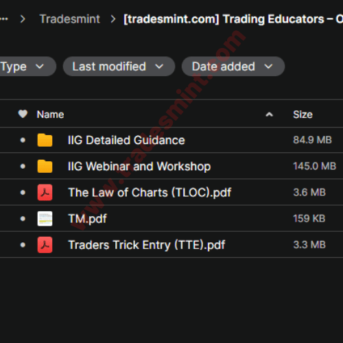 Trading Educators – Option Strategies with Instant Income Guaranteed ...