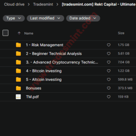 Rekt Capital - Ultimate Bundle - Trades Mint