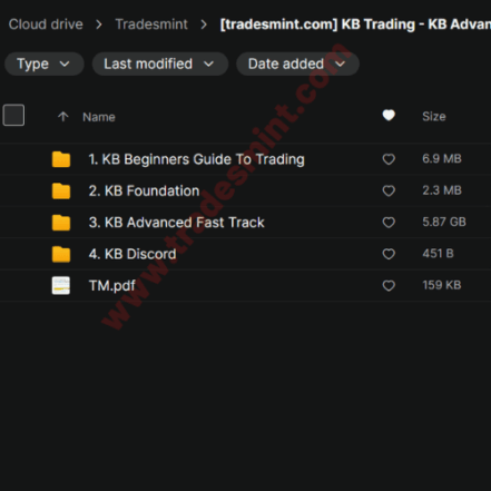 KB Trading - KB Advanced Fast Track - Trades Mint